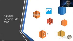 Conoce las principales herramientas de Cloud Computing - IIO